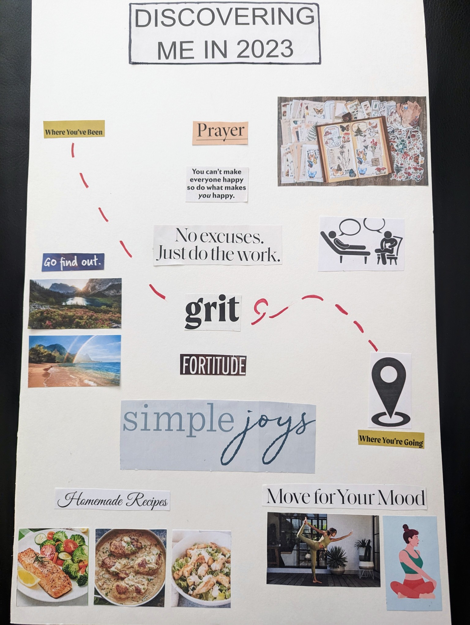 My Vision Board: Discovering Me in 2023! – Let's Flourish Together